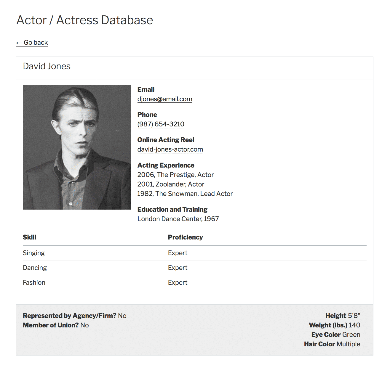 Creating a database of actors and actresses - GravityKit