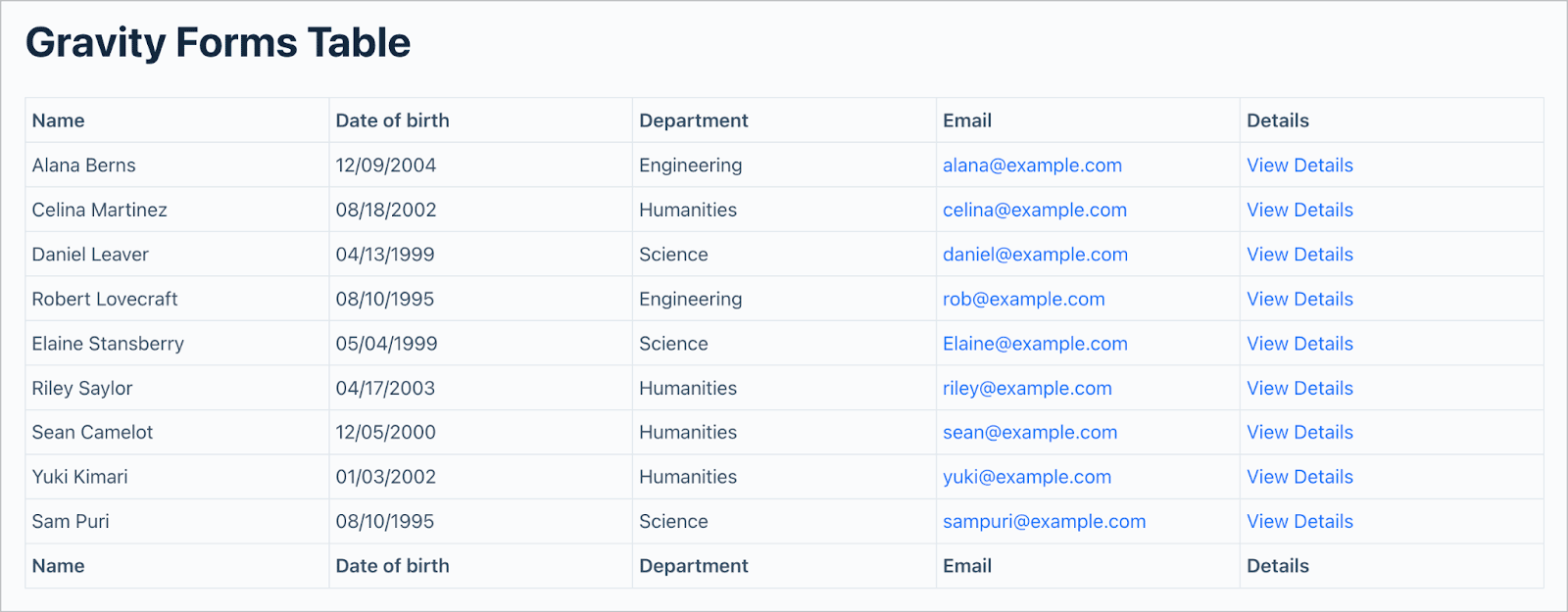 How to Create a Gravity Forms Table of Entries - GravityKit
