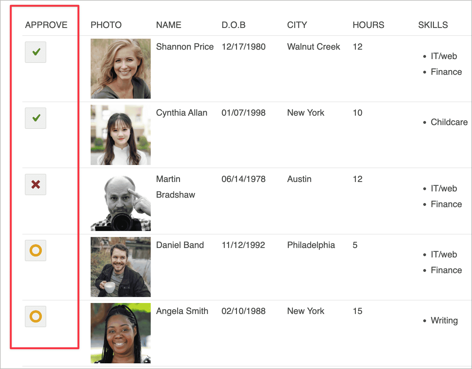Feature Highlight: Entry Approval in GravityView - GravityKit