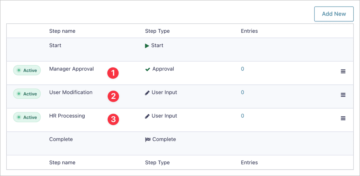 How to Build a Gravity Forms Vacation Request System - GravityKit