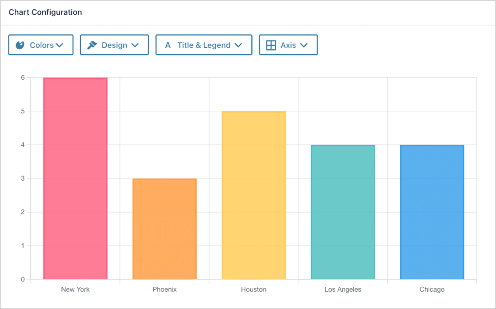 Saving Charts as Images in GravityCharts - GravityKit