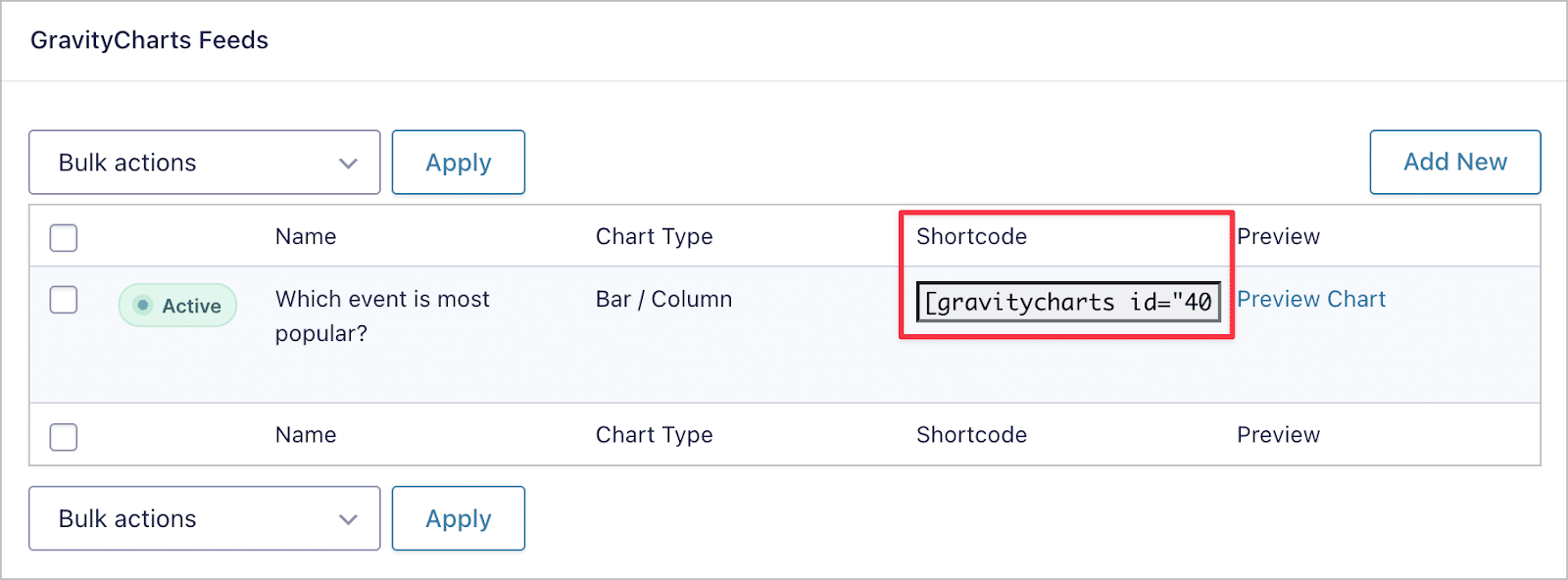 Saving Charts as Images in GravityCharts - GravityKit