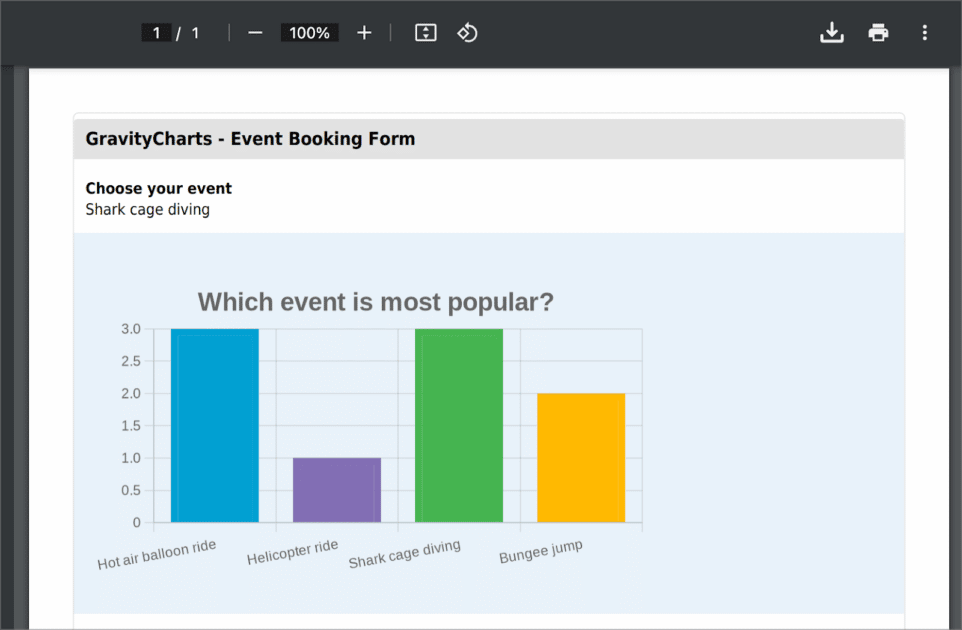 Saving Charts as Images in GravityCharts - GravityKit