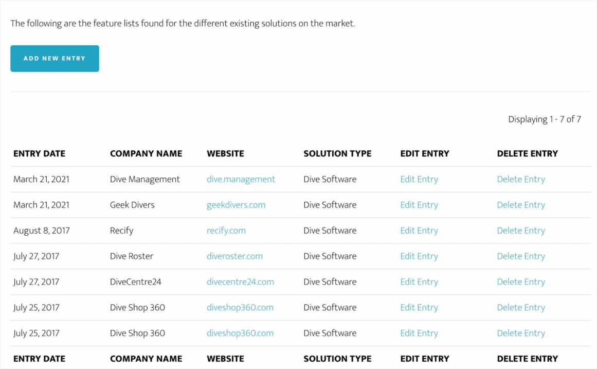 How to build a market research platform on WordPress - GravityKit