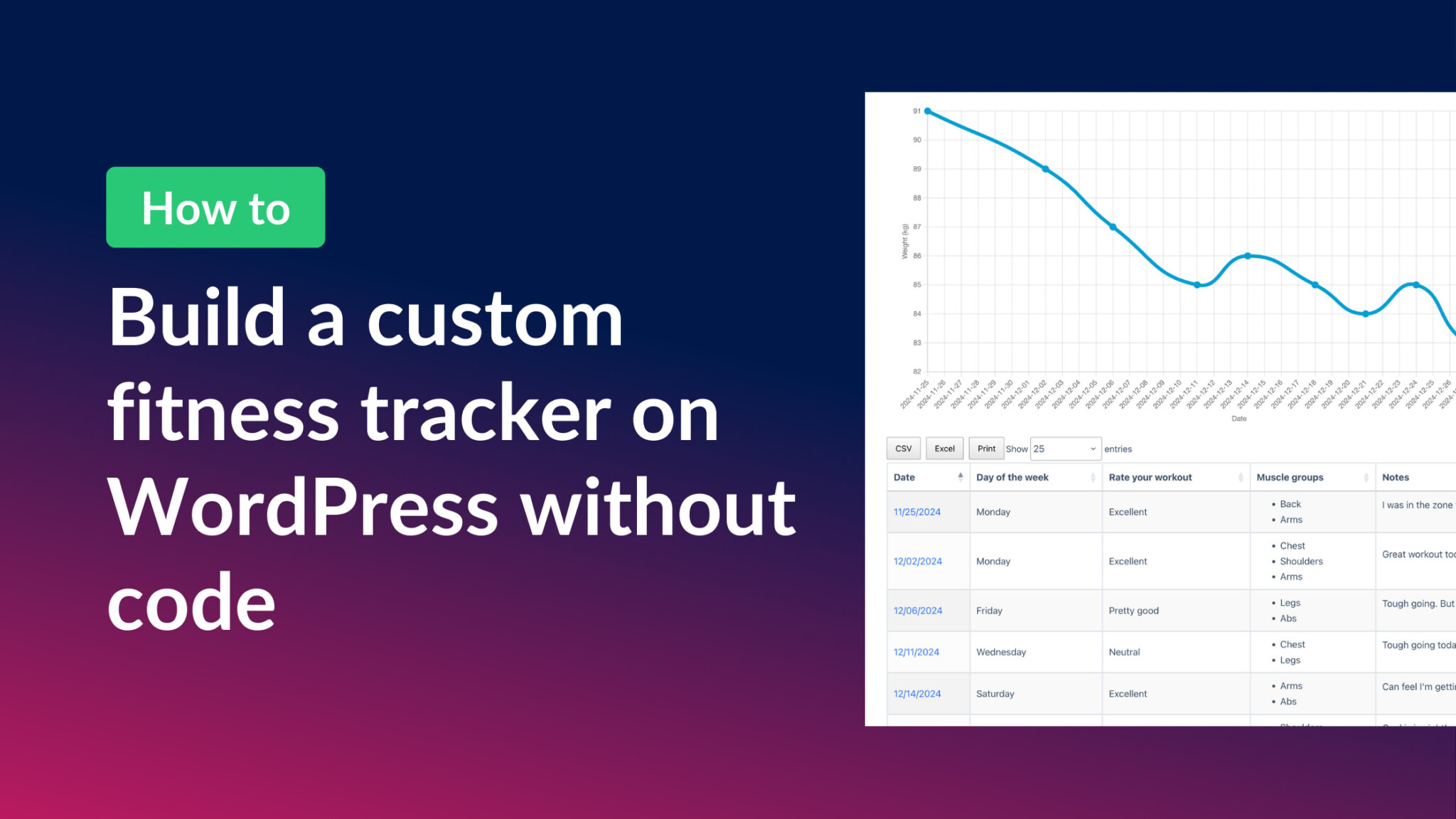 How to build a fitness tracker app on WordPress - GravityKit