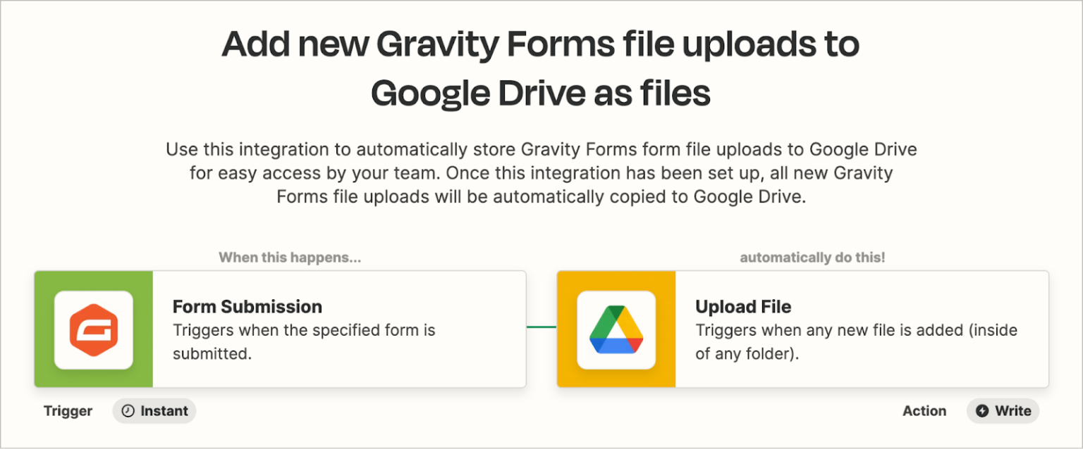 Gravity Forms file uploads: a comprehensive guide - GravityKit