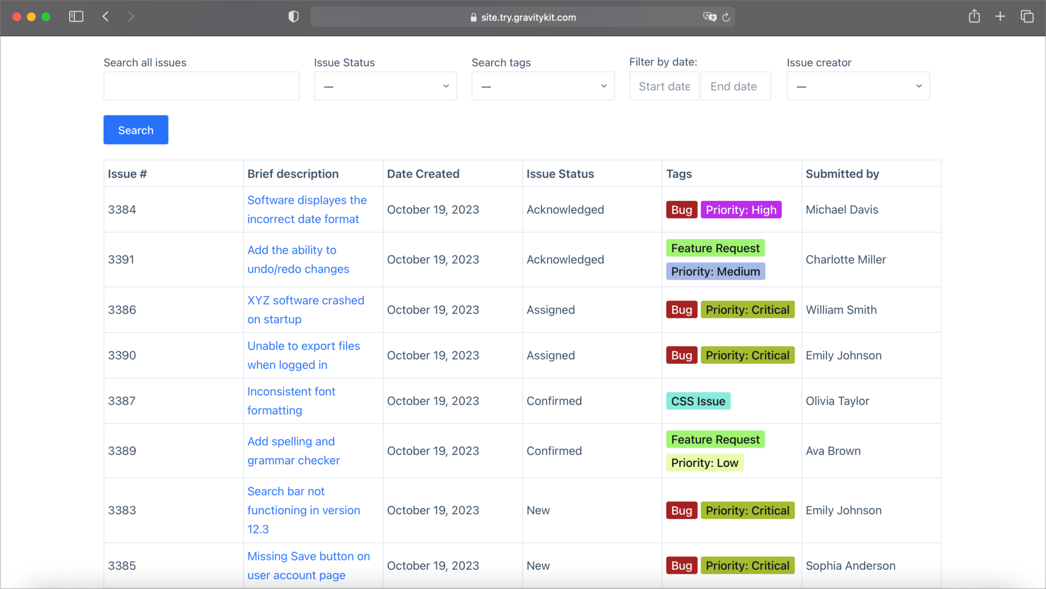 GravityView Pro: unleash GravityView's full potential - GravityKit